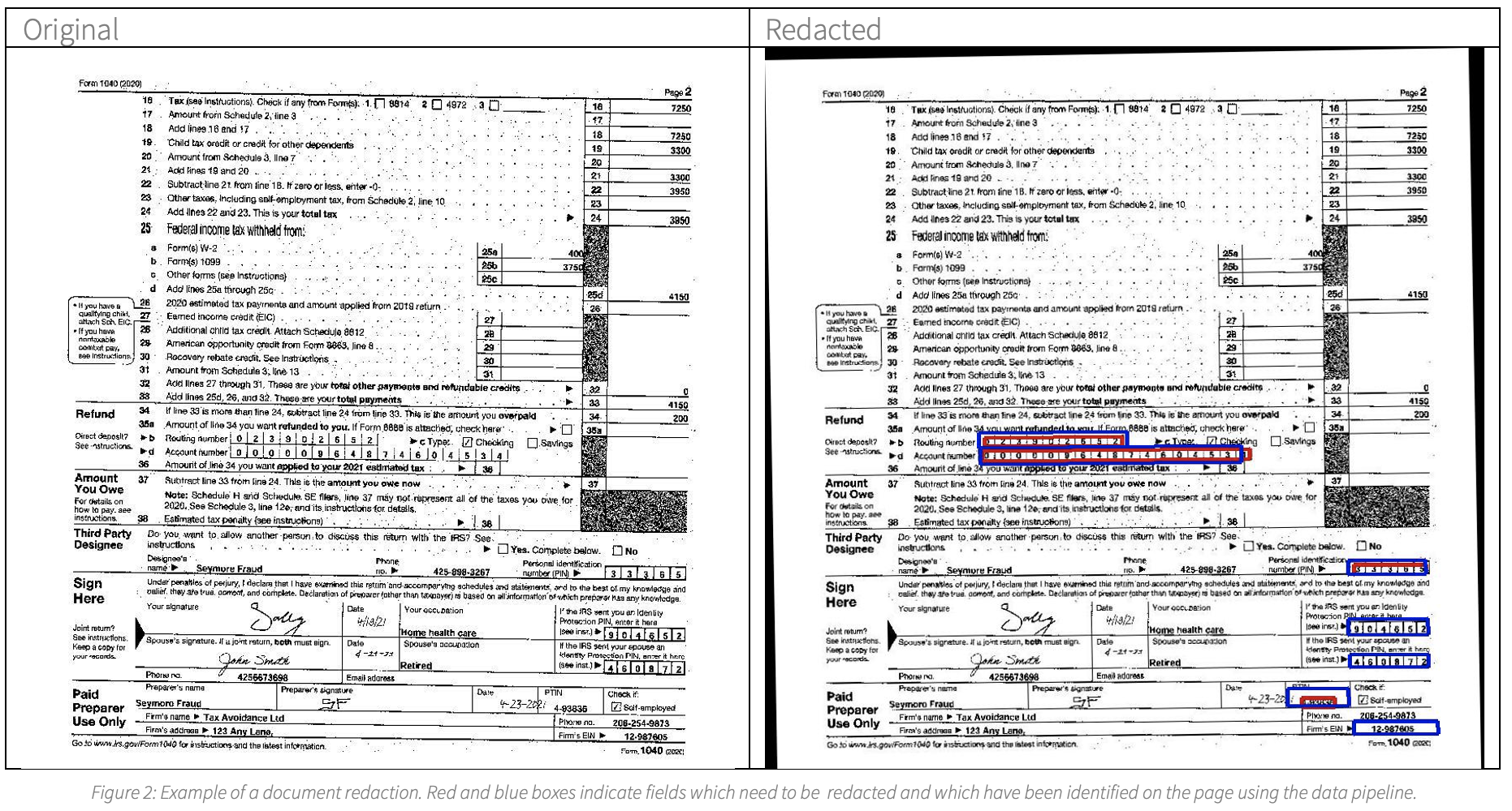 King County: Document Redaction Proof of Concept | TEKsystems